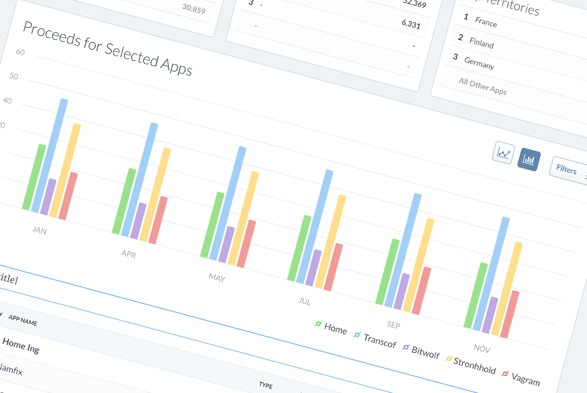 Why You Should Use AppScatter To Take Control Of Your Mobile Strategy ...